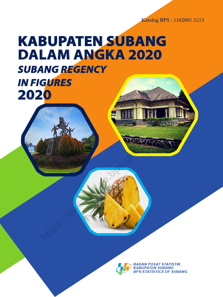 Peta Wilayah Kabupaten Subang 2020 | PDF