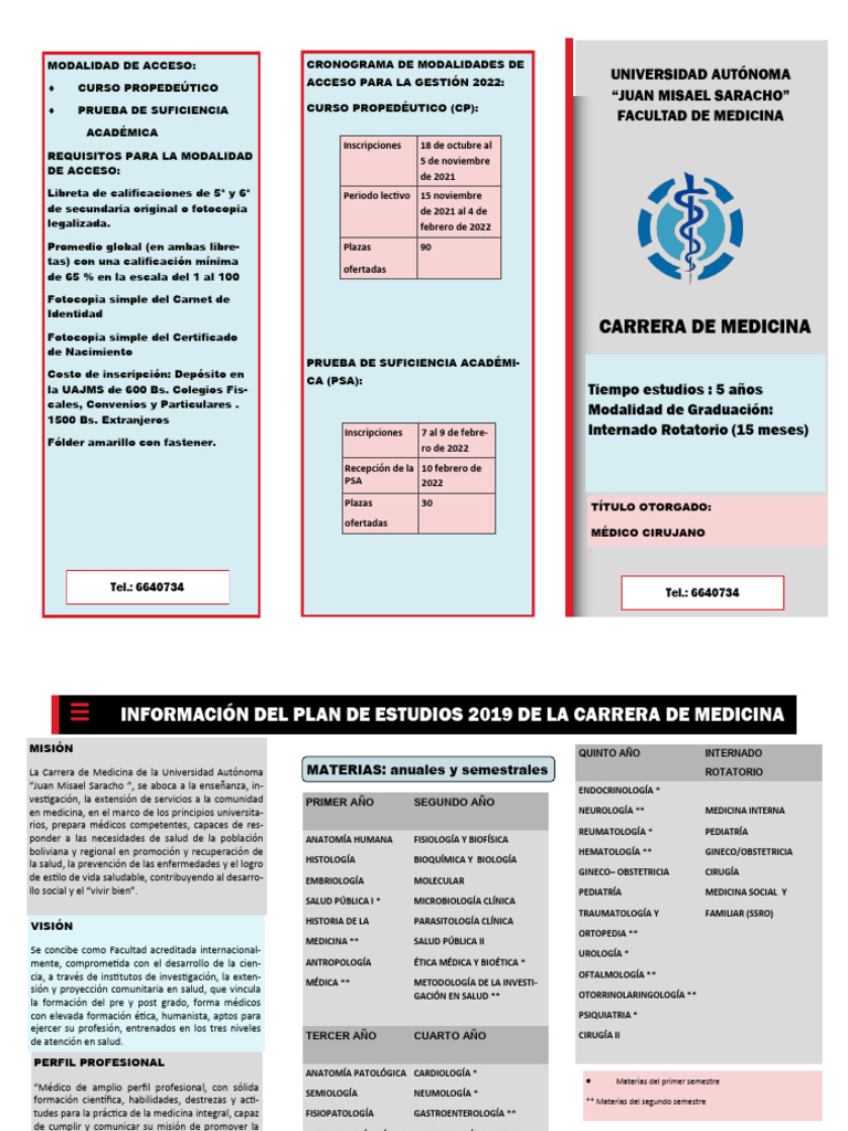 Triptico Medicina F | PDF | Medicina | Cuidado de la salud