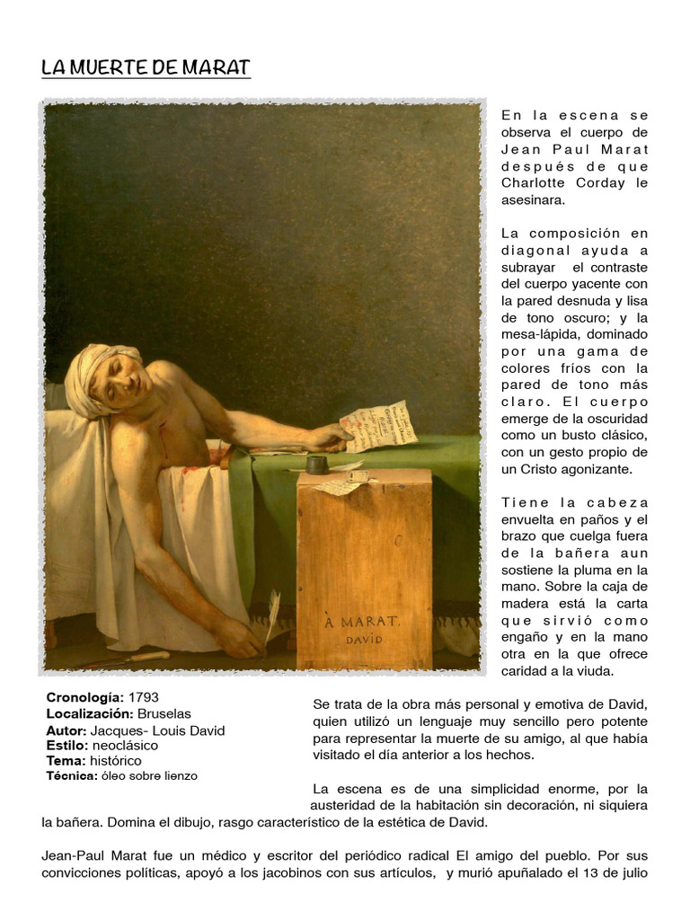 La Muerte de Marat | PDF