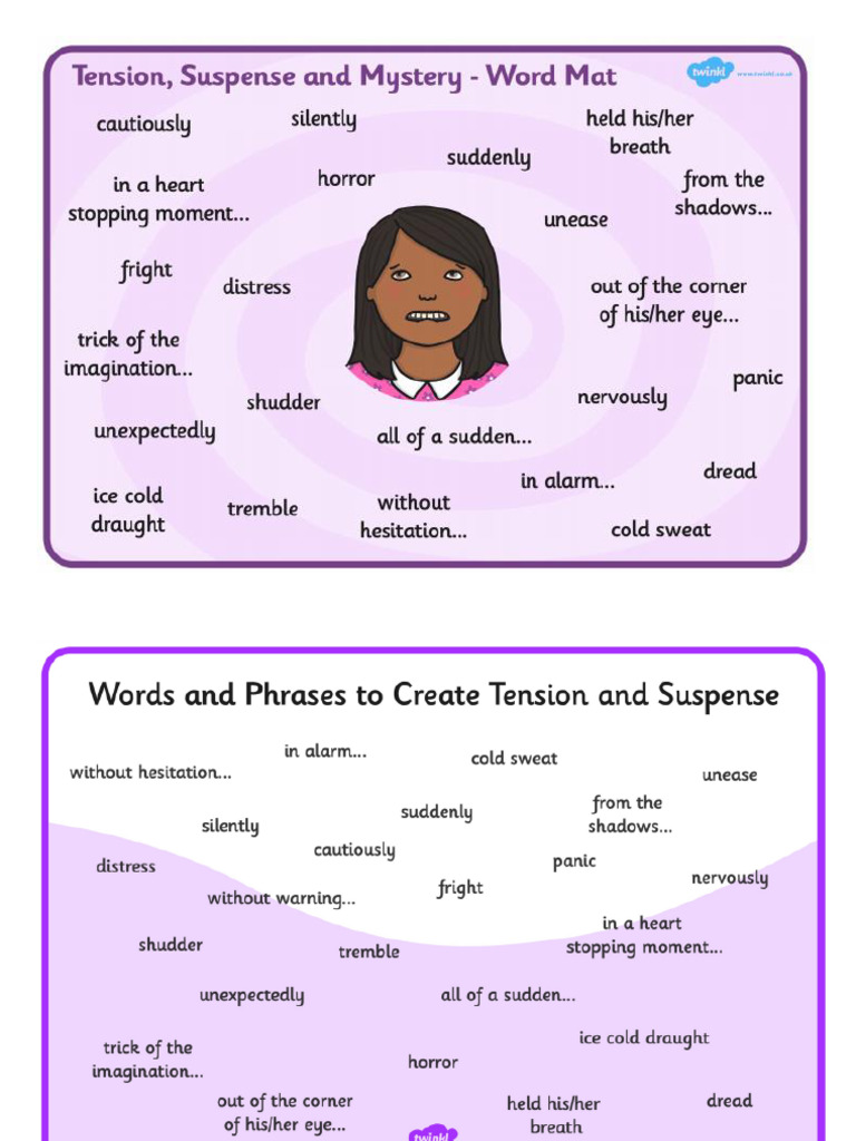 Tension Suspense and Mystery Word Mats | PDF