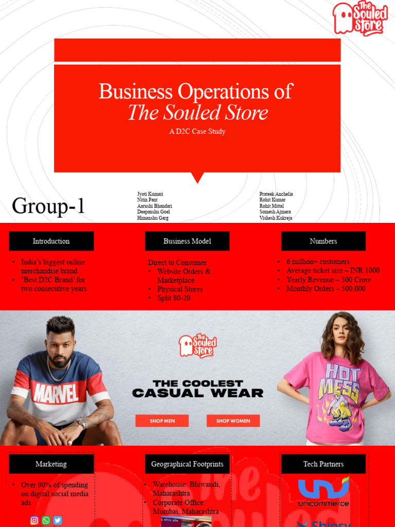 The Souled Store | PDF | Business | Law