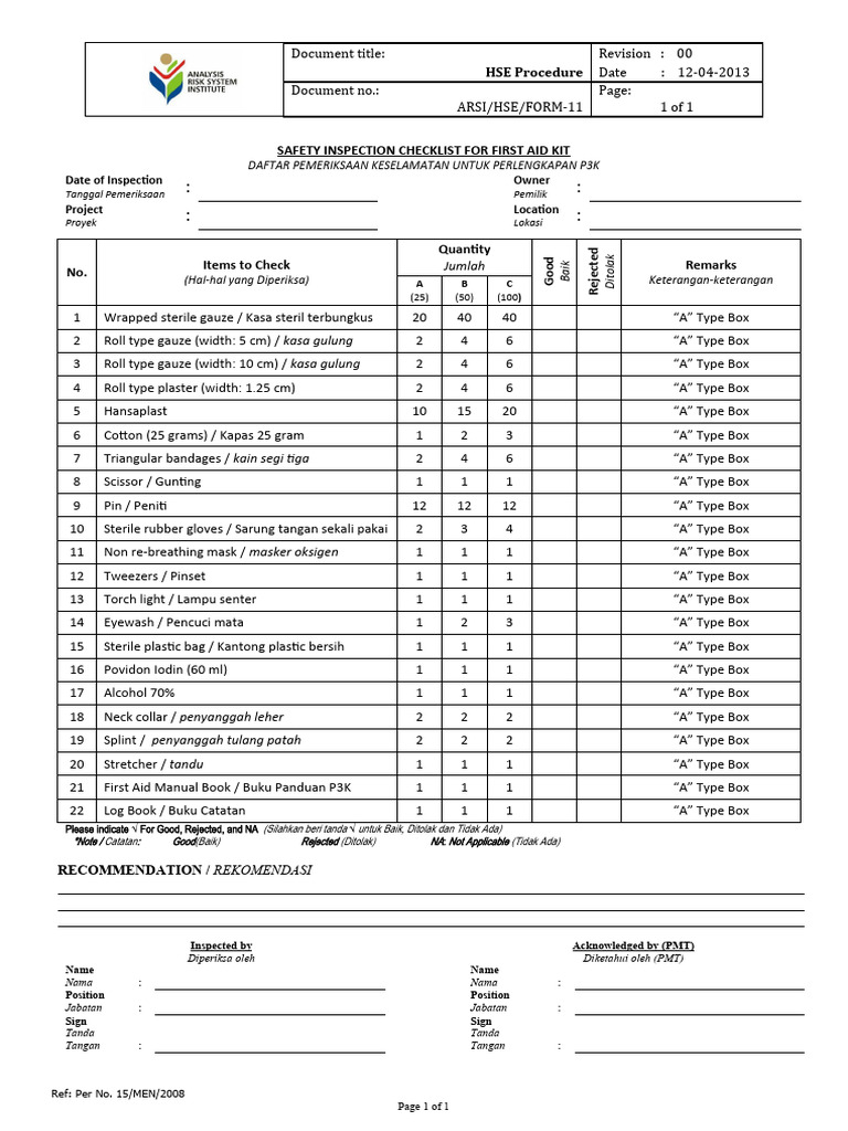 Checklist Inspeksi P3K | PDF