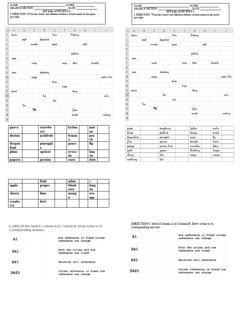 ICF 8 Q1 Activity Instructions | PDF