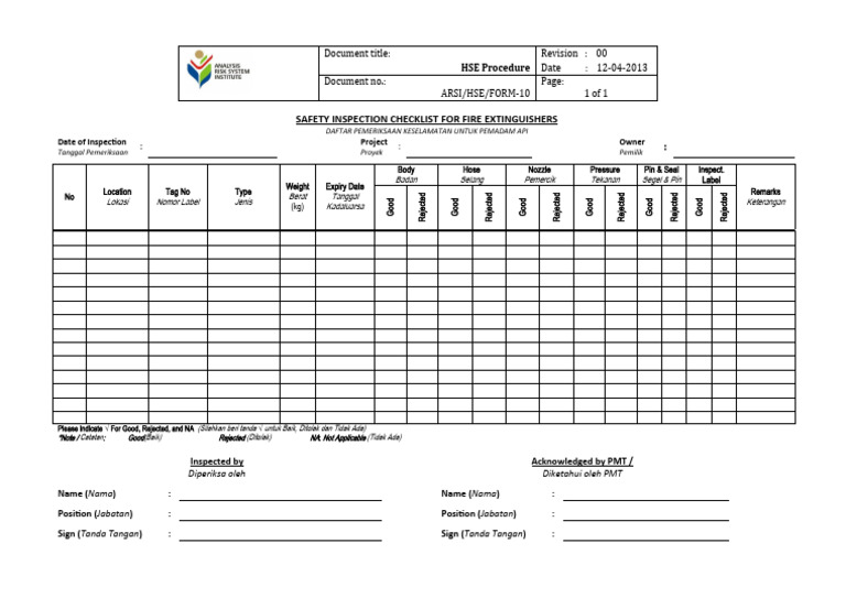 5 Inspeksi APAR | PDF