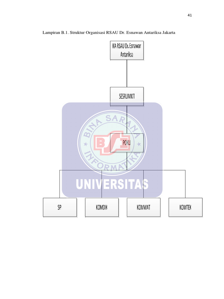File - 16 Lampiran Lampiran | PDF | Pengembangan Diri | Kesehatan Holistik