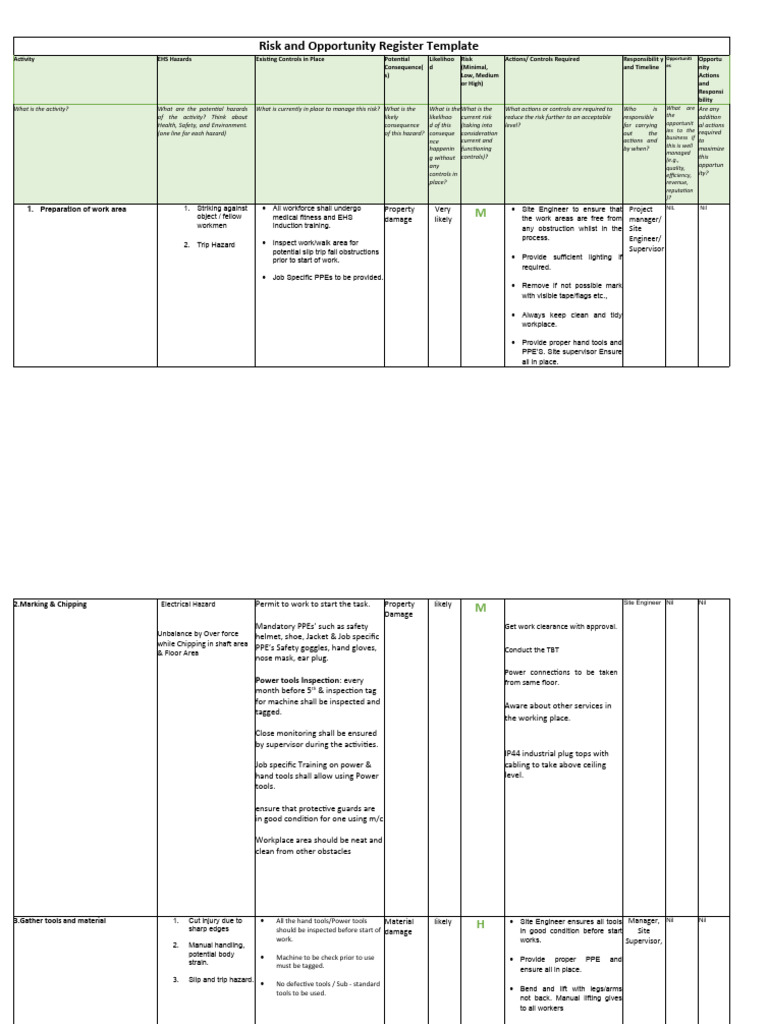 Wall Chipping Work | PDF | Personal Protective Equipment | Occupational ...