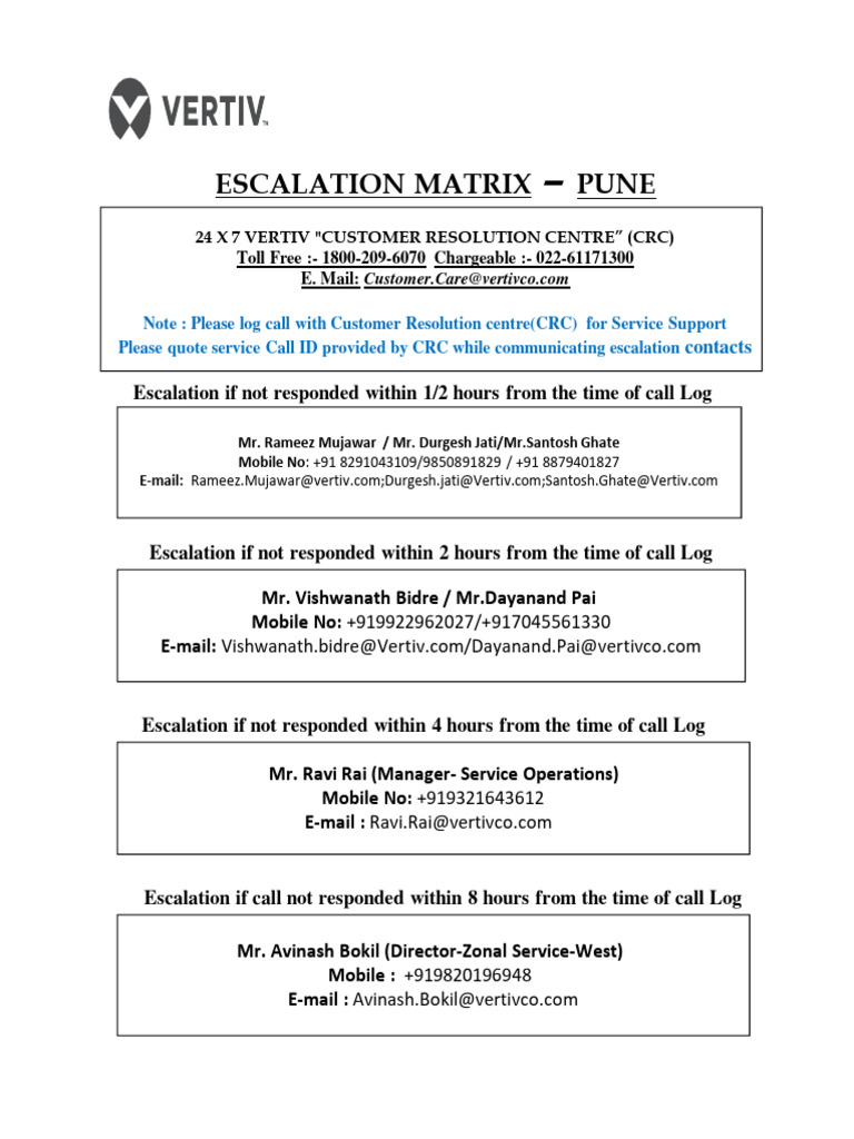 Pune Escalation Matrix for Vertiv Support | PDF