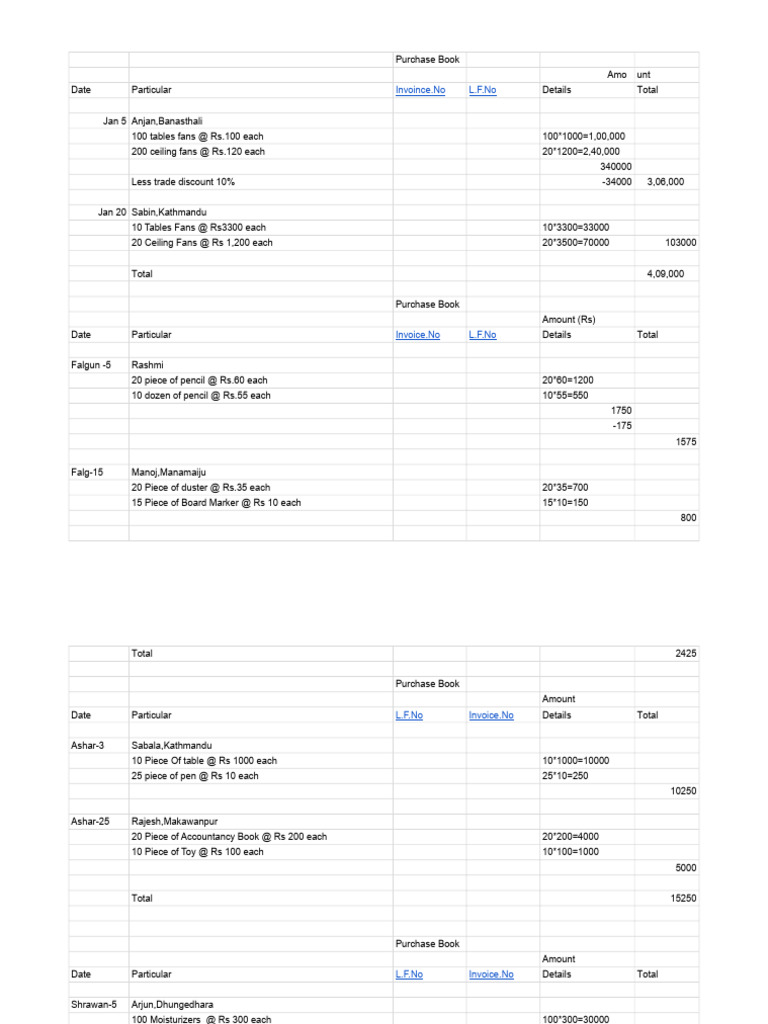 Purchase Book - Sheet1 | PDF | Business Documents | Accounting