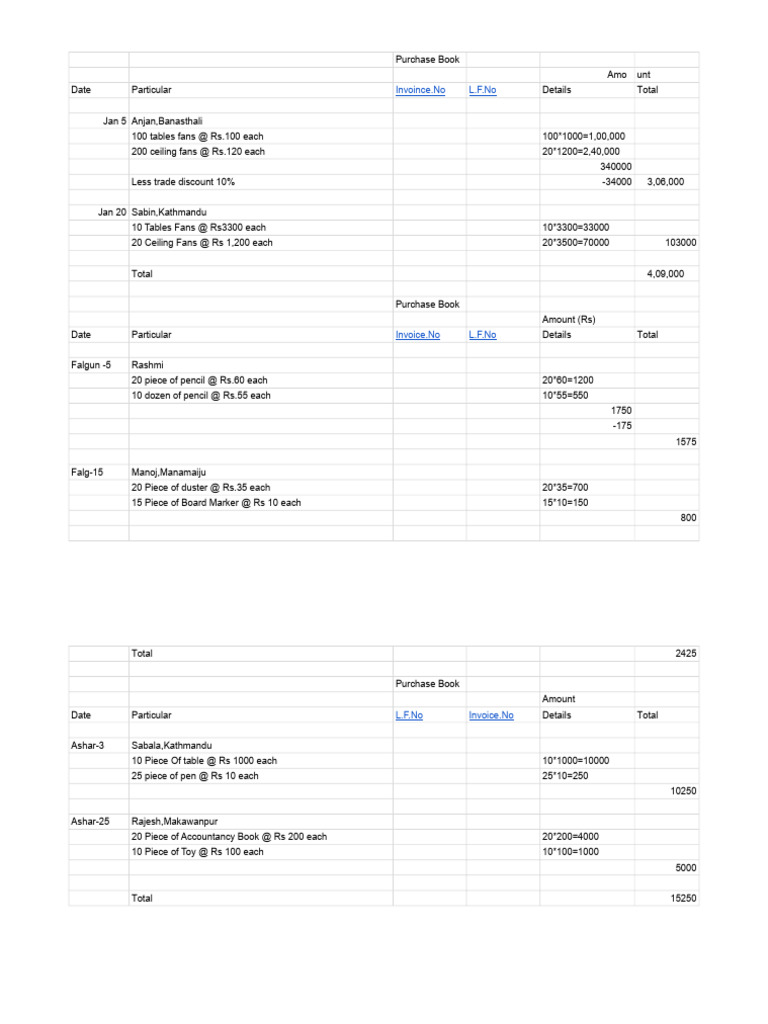Purchase Book 1 - Sheet1 | PDF | Business Documents | Accounting
