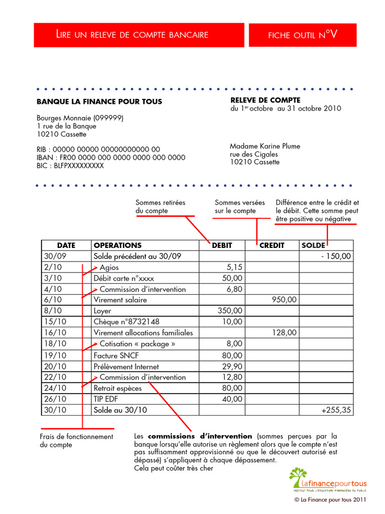 FO 5 Lire Un Releve de Compte Bancaire | PDF | Banques | Services ...