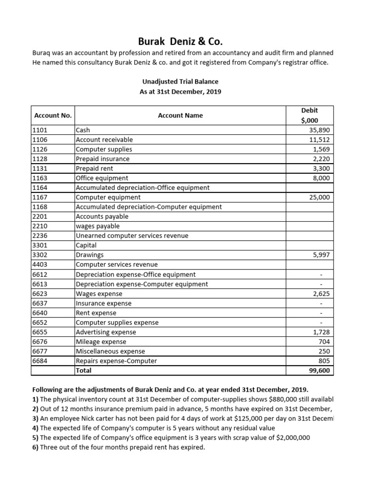 Incomplete Records MTQ | Download Free PDF | Expense | Balance Sheet