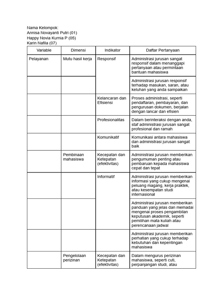 Daftar Pertanyaan Metode Penelitian | PDF