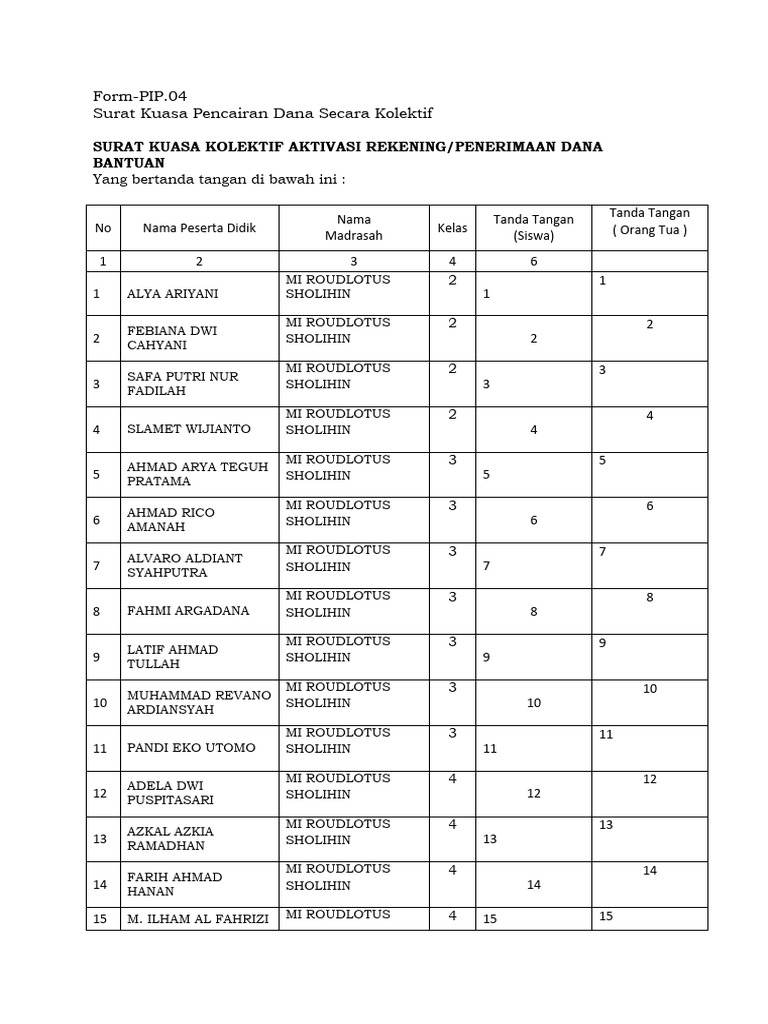 Surat Pip 2022 Tahap 1 | PDF