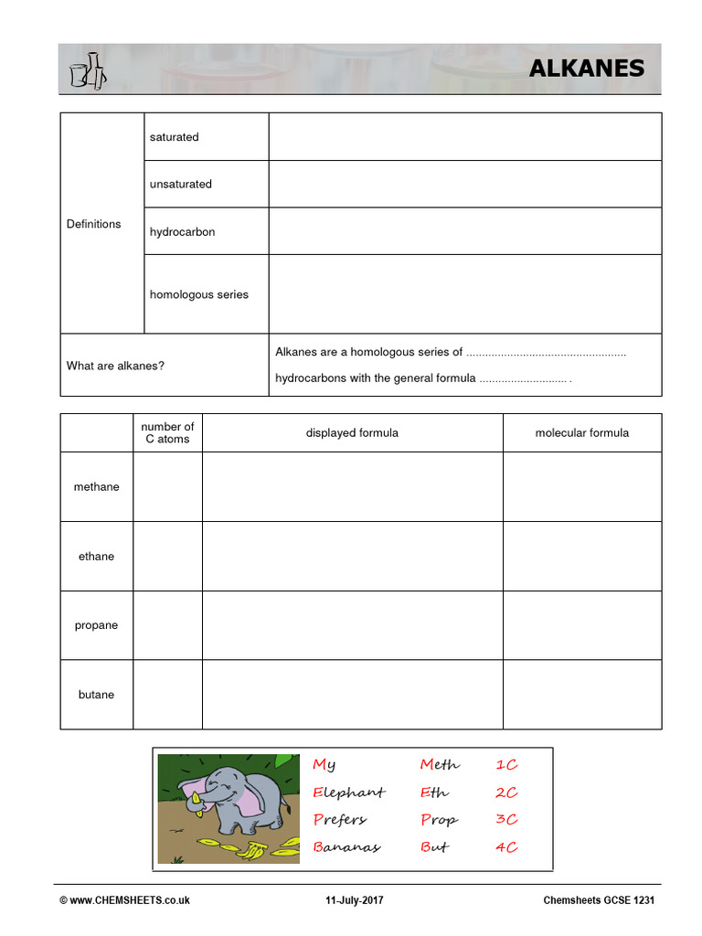 Chemsheets GCSE 1231 Alkanes | PDF | Alkane | Hydrocarbons