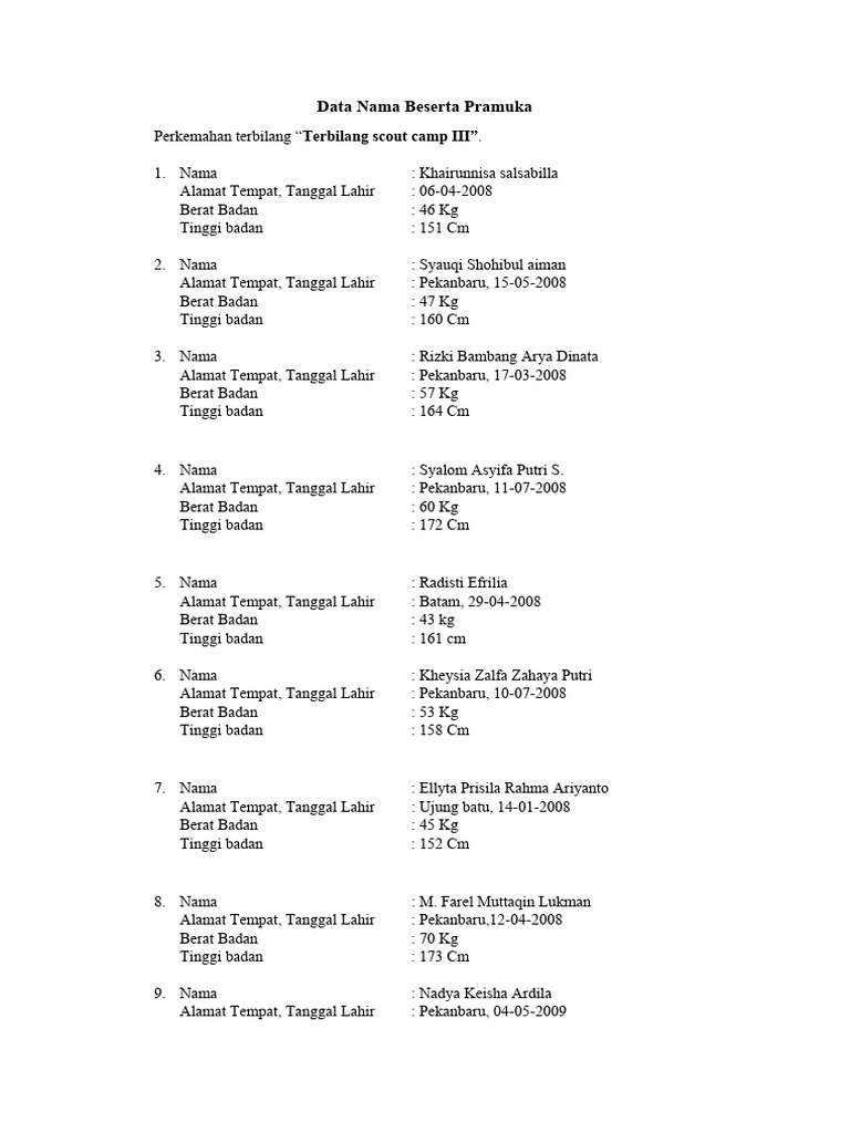 Data Nama Beserta Pramuka | PDF