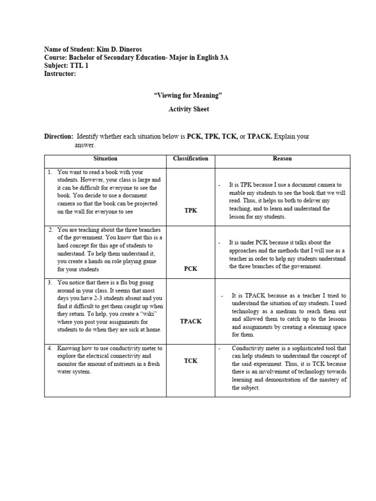 Dineros, Kim D. (BSEd - English3A) TTL1-Viewing For Meaning Activity Sheet | PDF | Fluency ...