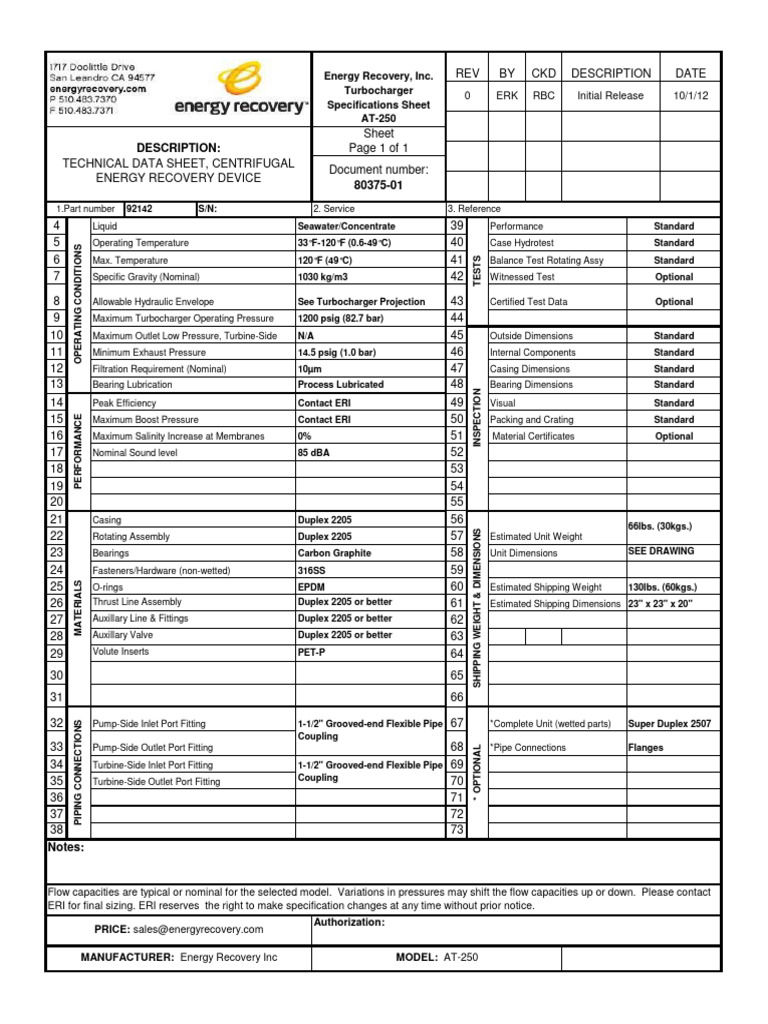 80375-01 r0 Technical Data Sheet, AT-250 | PDF | Chemical Engineering ...