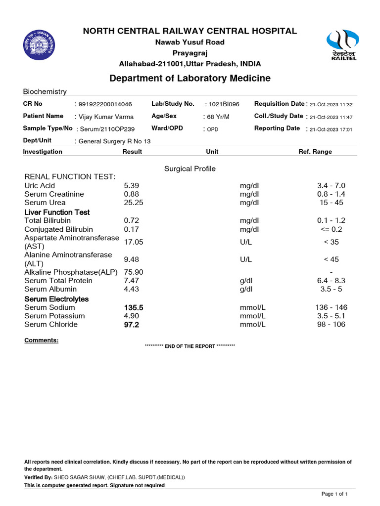 Comprehensive Surgical Lab Report | PDF | Creatinine | Diseases And ...