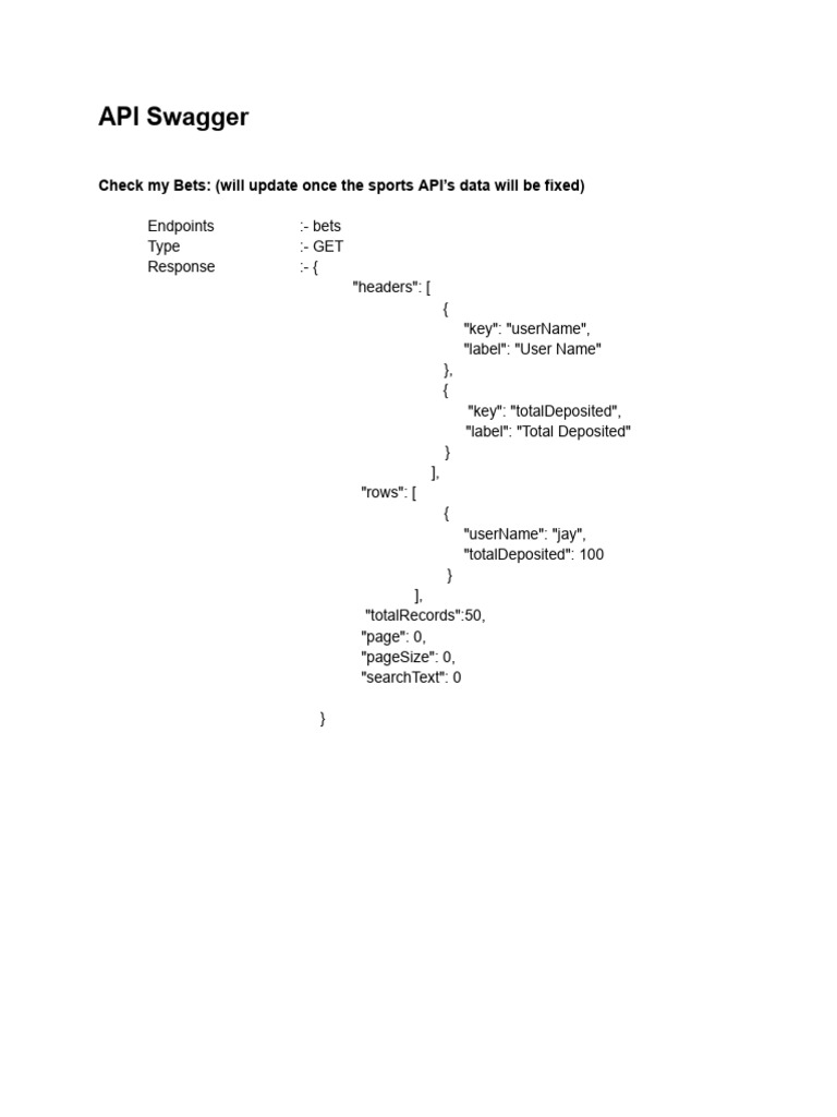 Api Swagger Pdf Software Information Technology