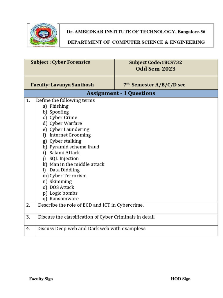 Cyber Forensics Assignment Questions | PDF