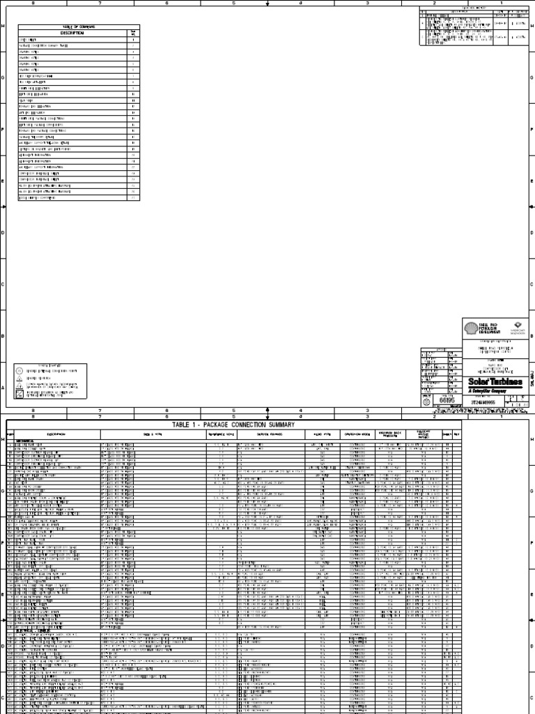 Package Connection Summary | PDF | Mechanical Engineering | Gases