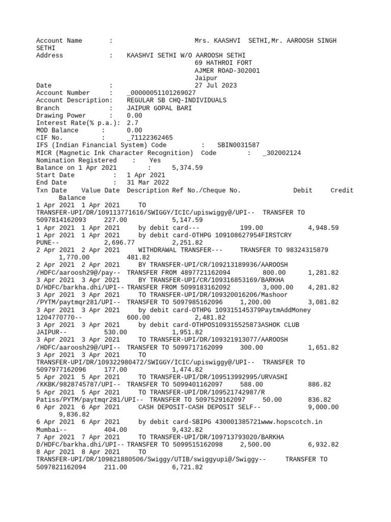 XG FSHxy Lo GNDL G2 S | PDF | Personal Finance | Accounting
