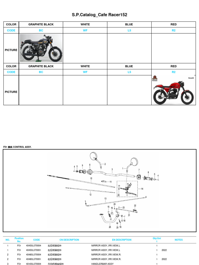 PARTLIST-Keeway-Cafe-Racer-152-Cafe Racer 152-Key307-D2023-07-27-01-09 ...