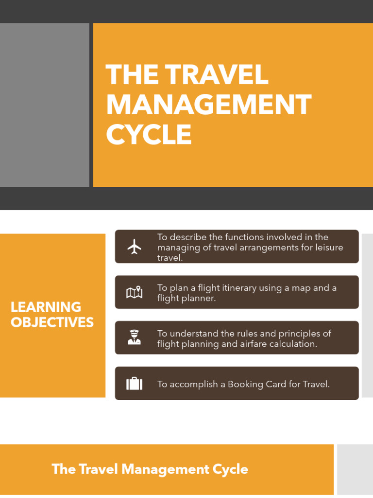 Week 7 - The Travel Management Cycle | PDF | Travel Visa | Identity ...