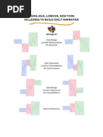 TJR Trading Strategy Overview | PDF