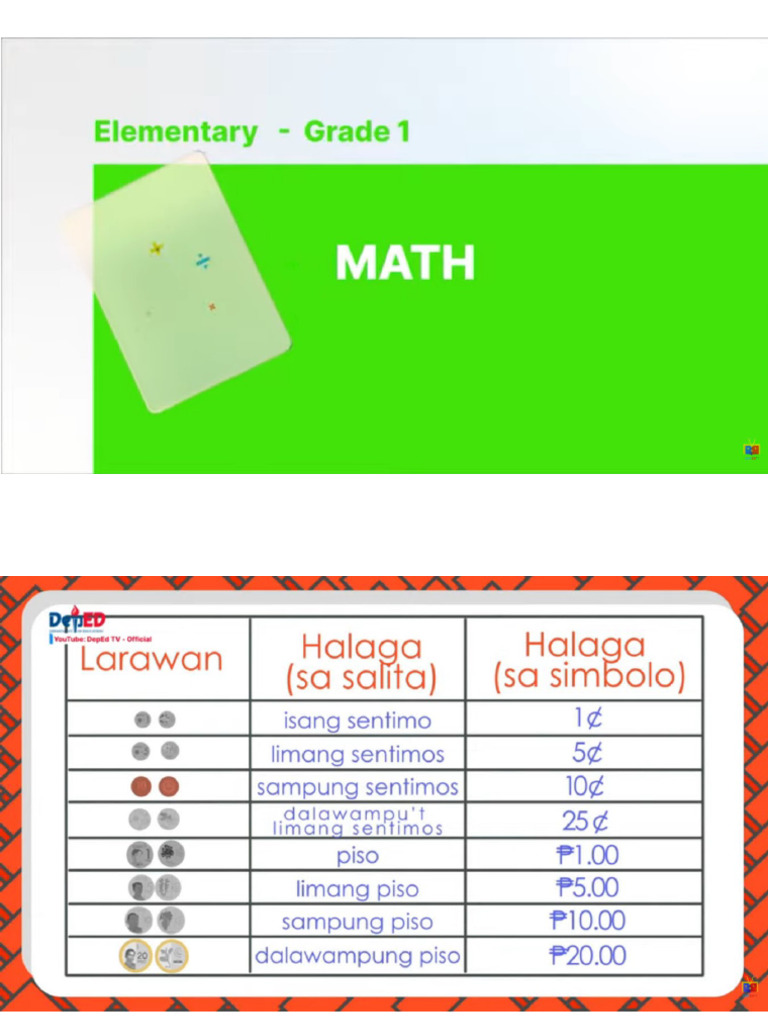 Halaga NG Pera | PDF