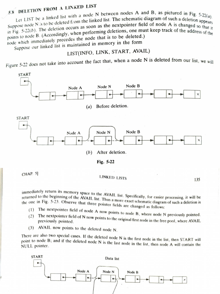 Linked List Deletion Guide | PDF | Software Engineering | Theoretical ...