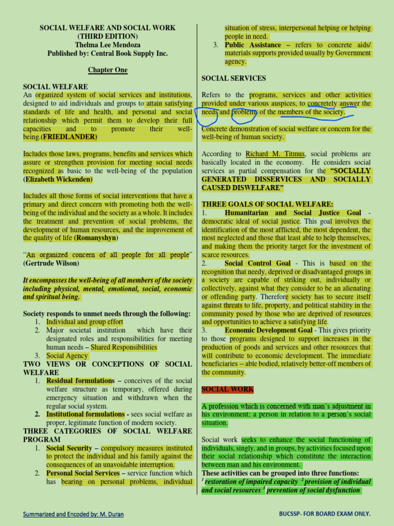 Orange Book Summary Social Welfare and Social Work 1 1 | PDF | Social Work | Knowledge