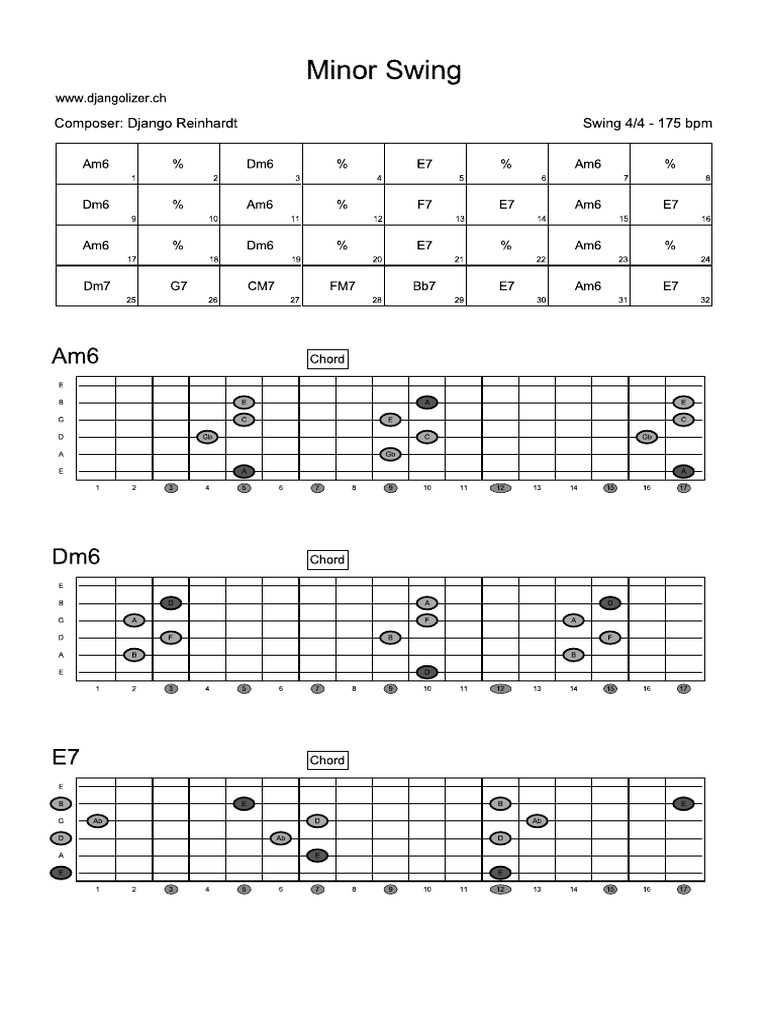 Minor Swing Grille | PDF