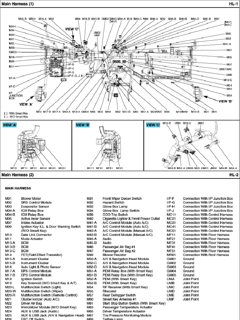 HL - Harness Layouts | PDF | Manufactured Goods | Mechanical Engineering