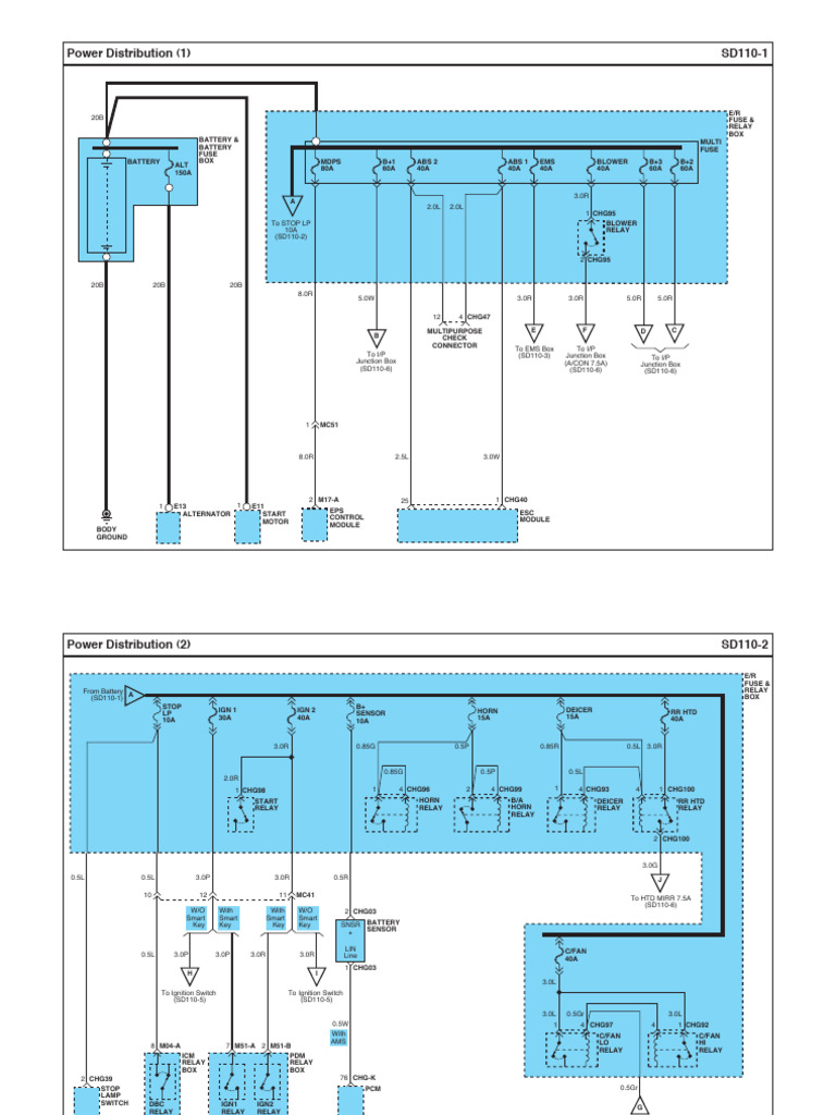 SD110 - Power Distribution | PDF | Propulsion | Automotive Technologies