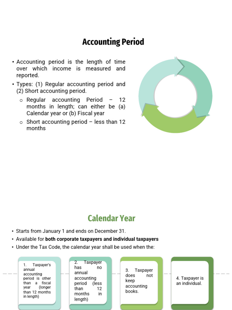 Accounting Periods and Methods | PDF | Gross Income | Tax Deduction