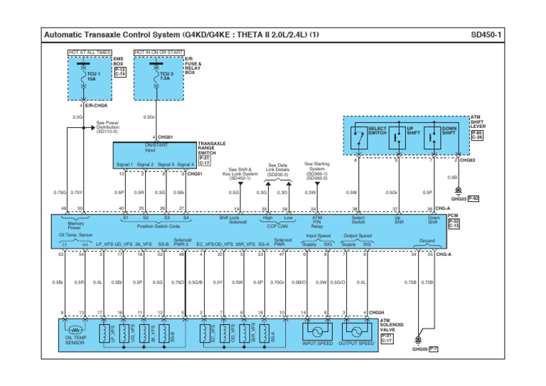SD450 - Auto Trans Control System (G4KD G4KE) | PDF | Components ...