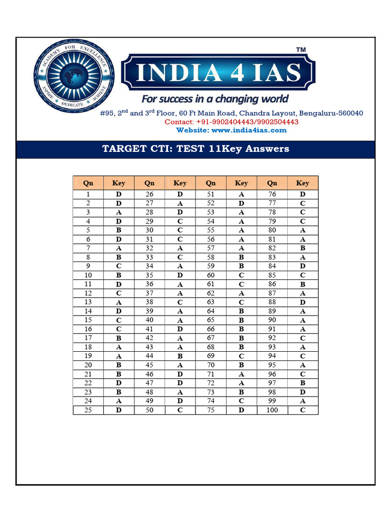 Test 11 - FLT 1-1 Key Answers | PDF