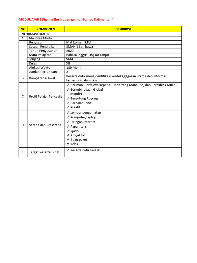 Modul Ajar B.ing Xii - TL | PDF