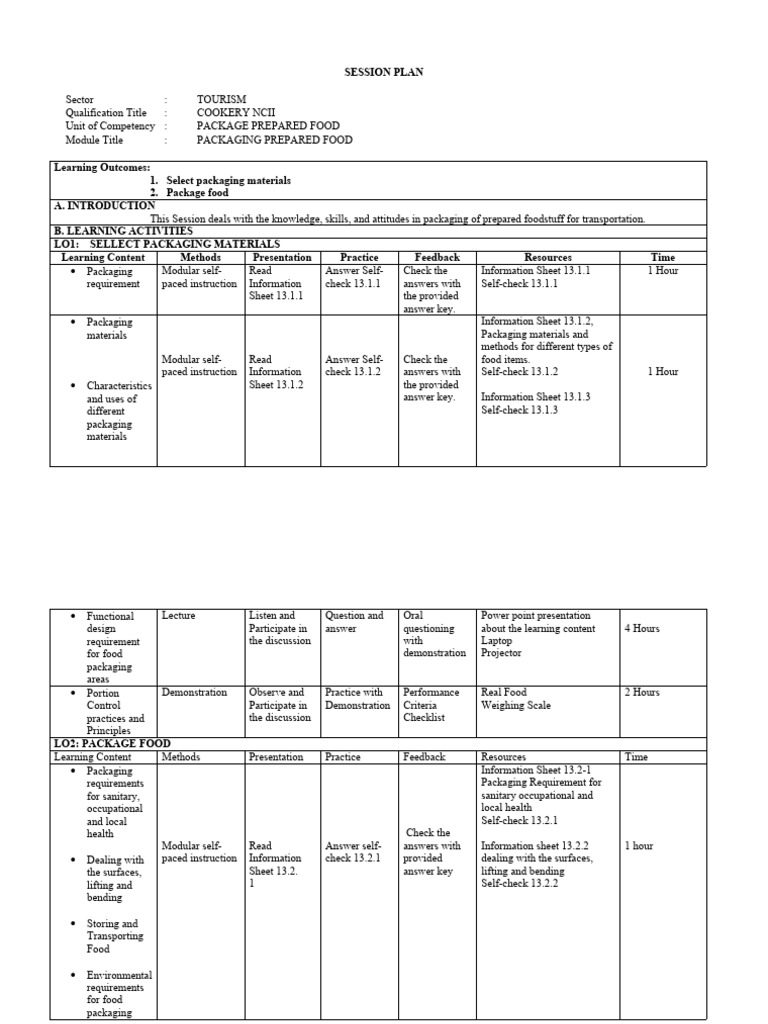 Session Plan | PDF | Packaging And Labeling | Learning