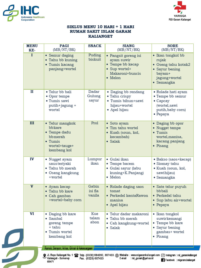 Siklus Menu Dan Standar Porsi | PDF