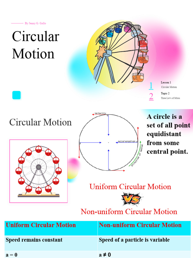 Circular motion and the three laws of motion | PDF | Acceleration ...