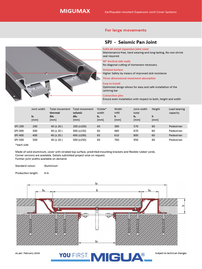 SPJ Technical Datasheet | Download Free PDF | Building Engineering | Physical Sciences