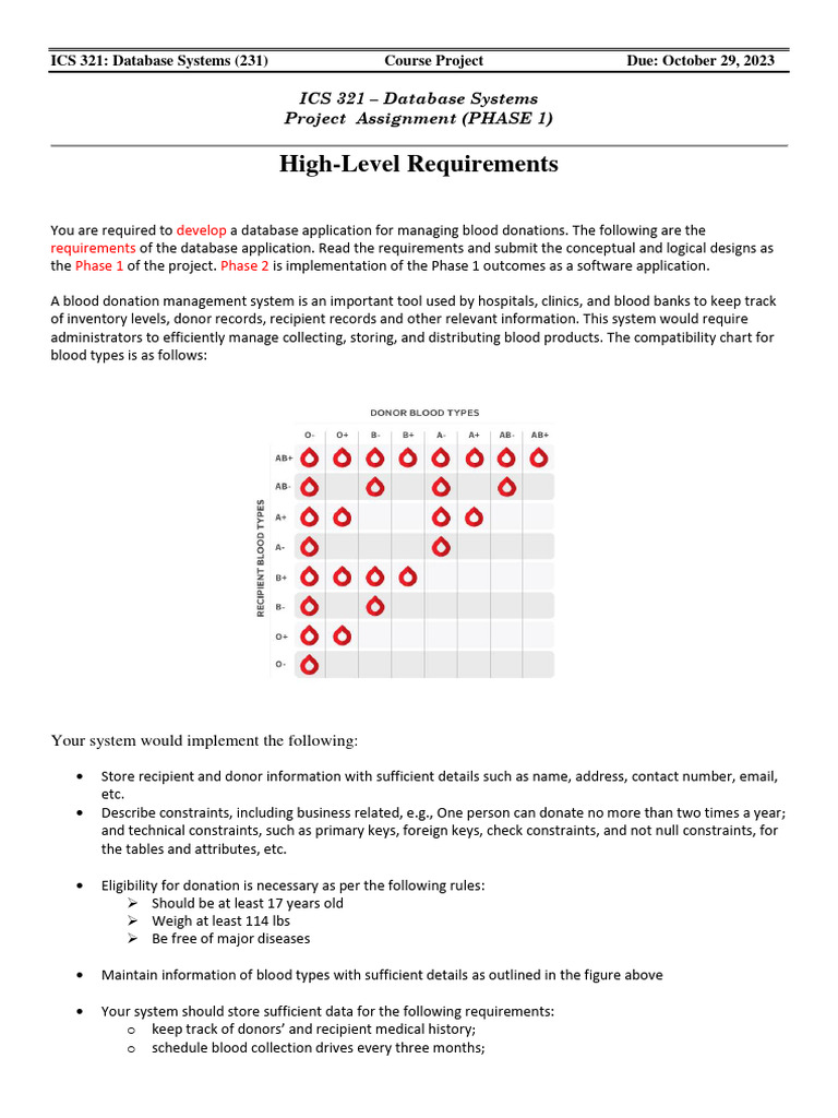 231 ICS321 Project Phase1 | PDF | Databases | Blood Donation