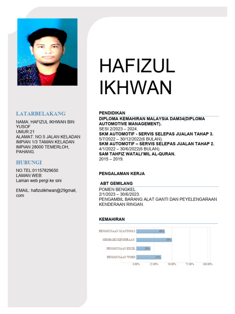 Resume Hafizul | PDF
