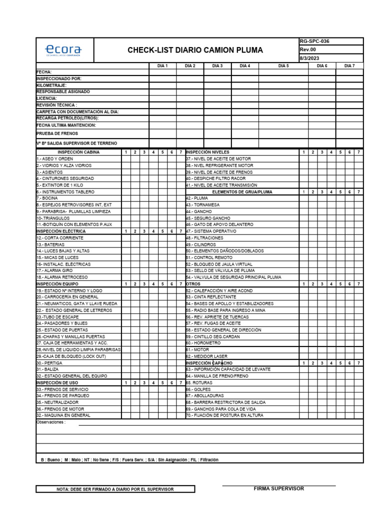 RG-SPC-036 Check list diario de camión pluma | PDF | Coche | Bienes ...