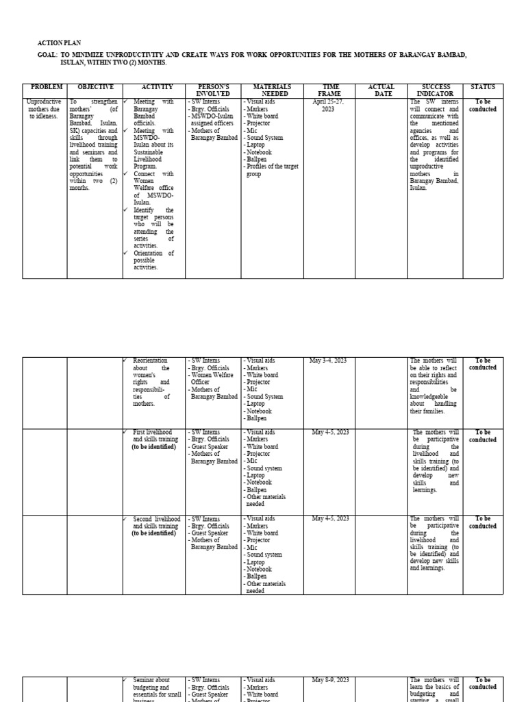 Action Plan | PDF | Cognition | Human Communication