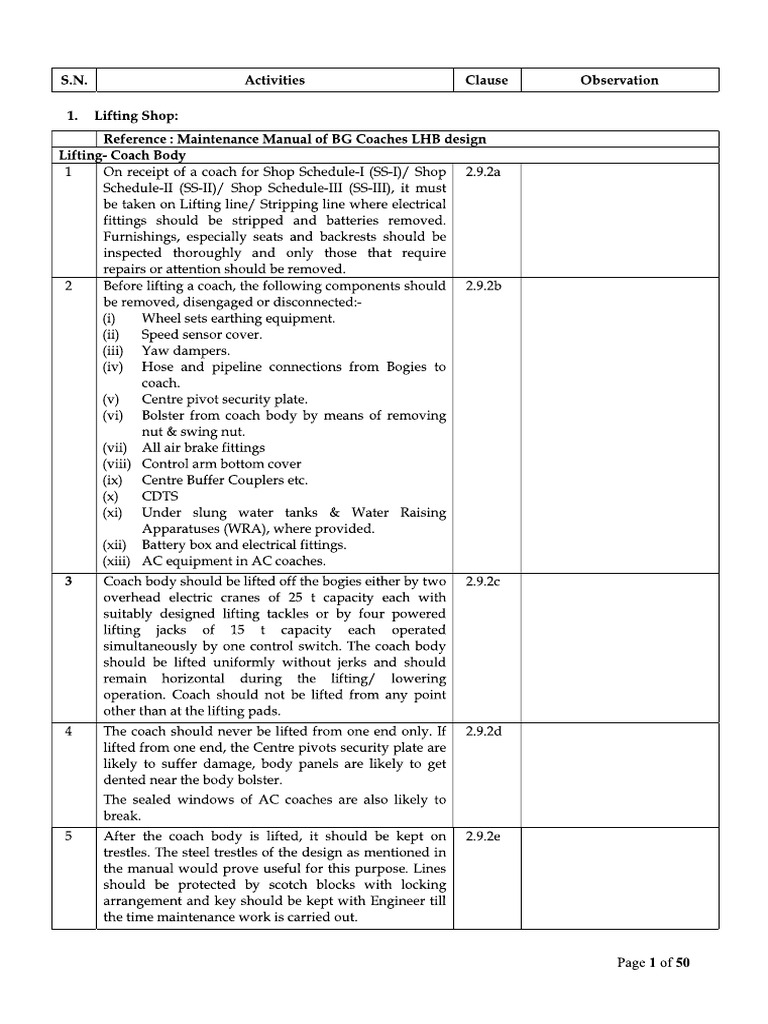 Qa LHB Lifting | PDF