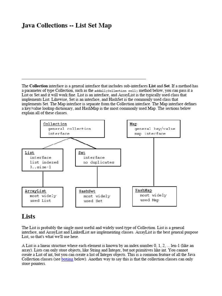 Unit 4: Collection | PDF | Pointer (Computer Programming) | Method ... Unit 4: Collection | PDF | Pointer (Computer Programming) | Method ...