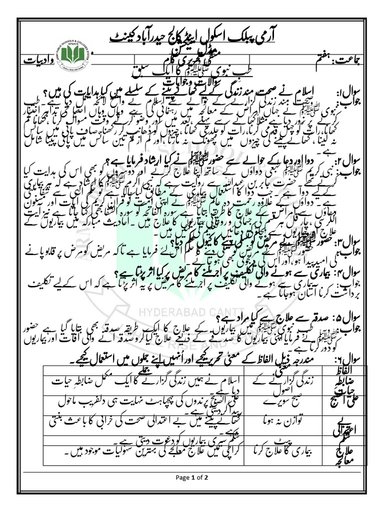 Urdu-VII Tib-e-Nabwi | PDF